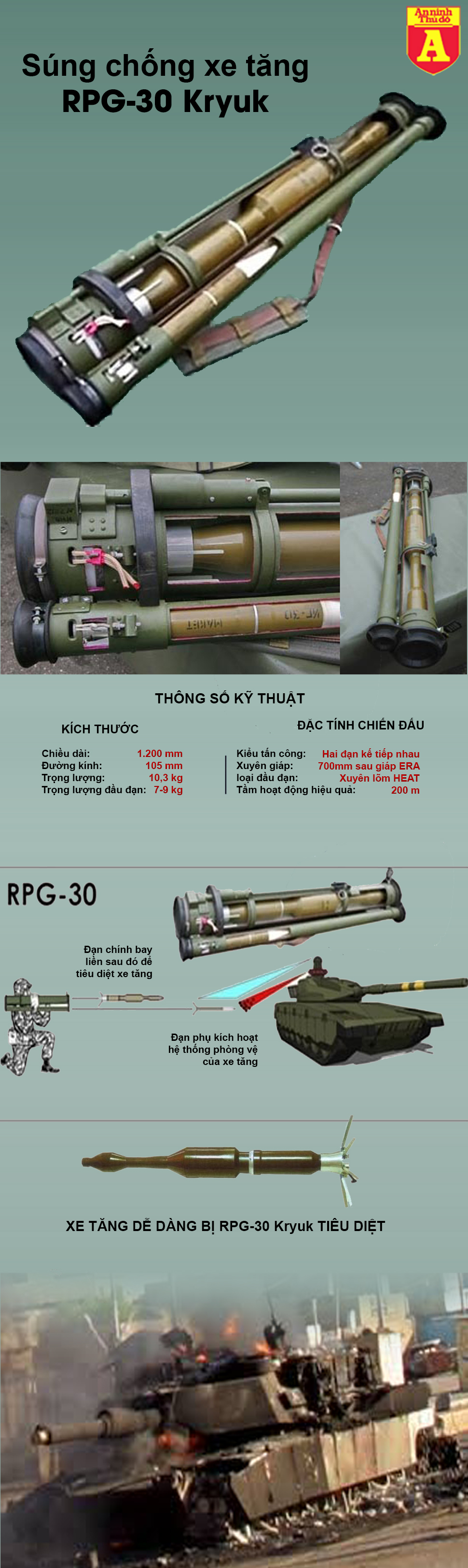 Bất ngờ siêu súng chống tăng RPG-30 trong kho vũ khí của IS