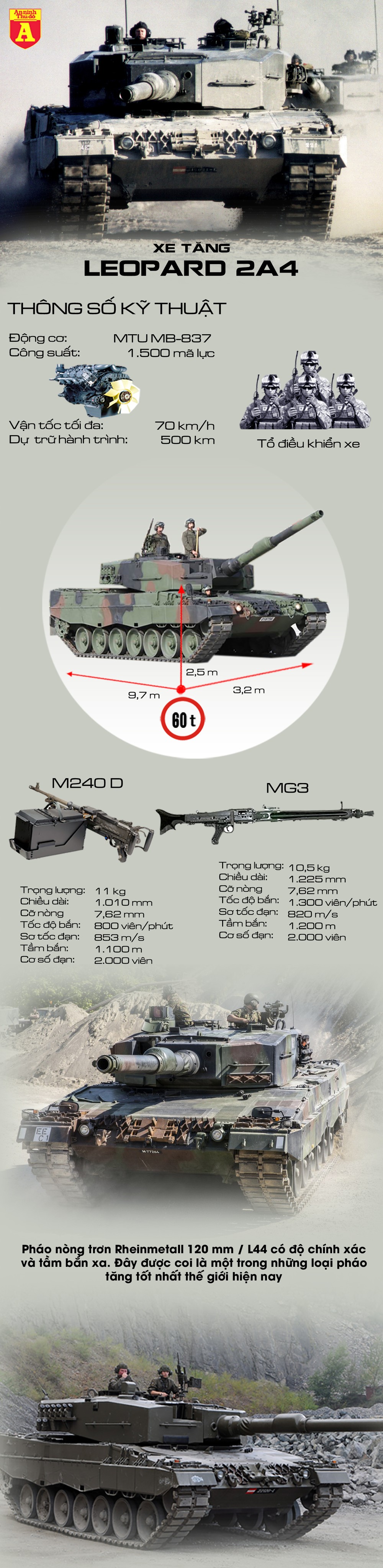 [info] Hungary nhận lô "báo thép" 2A4 đầu tiên từ Đức